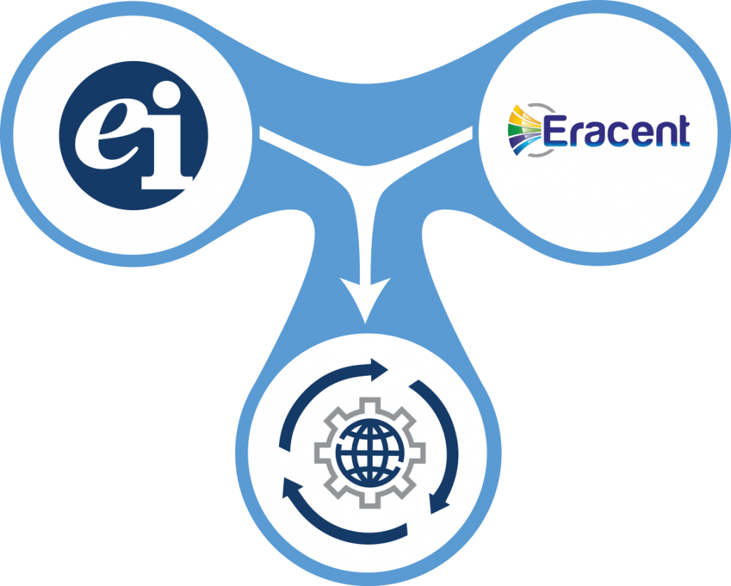 Making ITAM More Visible | Enterprise Integration