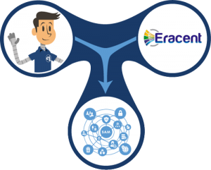 Become A Better Software Asset Management Organization