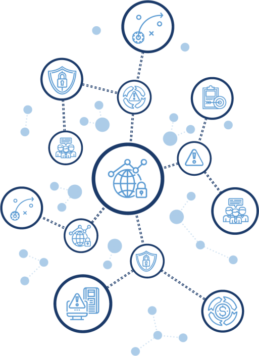 Technology Assessment Services | Enterprise Integration